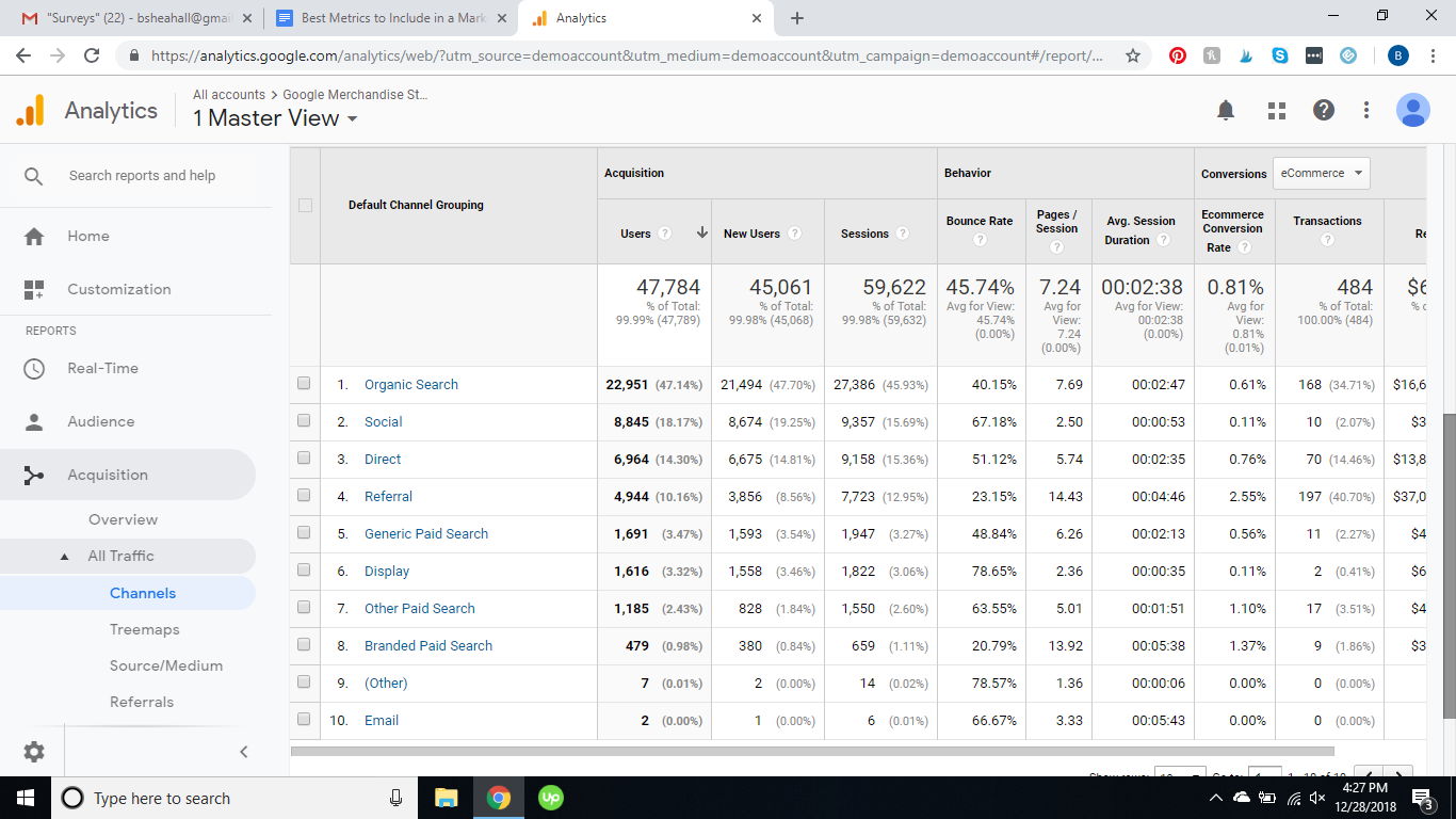 11 Must-Have Metrics to Include in Your Digital Marketing Report ...